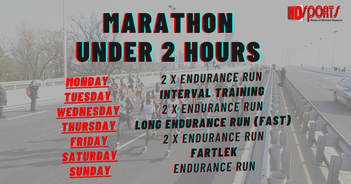 Training of the Kenyans: The training of the best runners in the world!